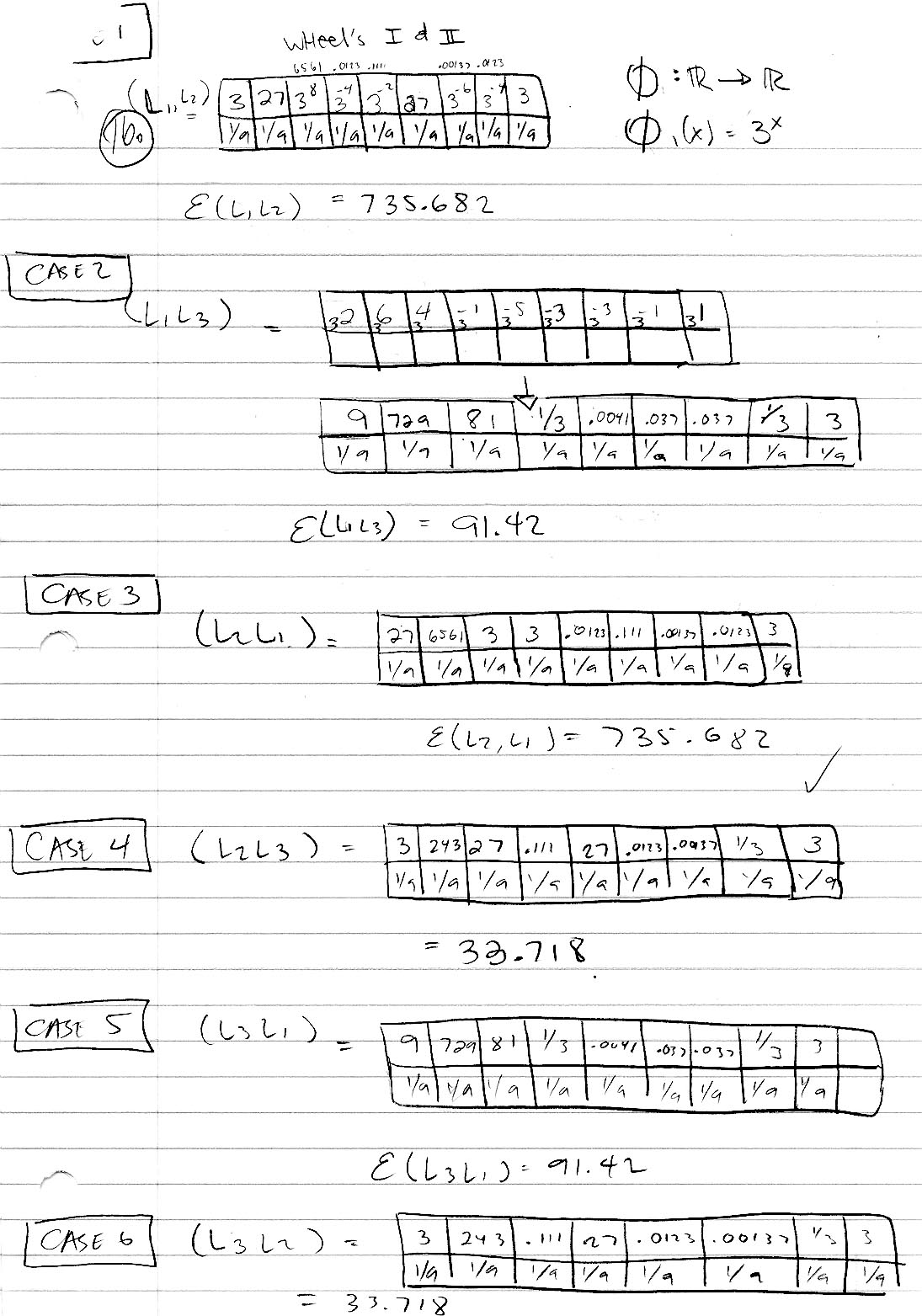 Math 167 Homework and Test Solutions